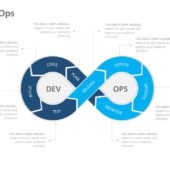 Devops Infinity PowerPoint Template