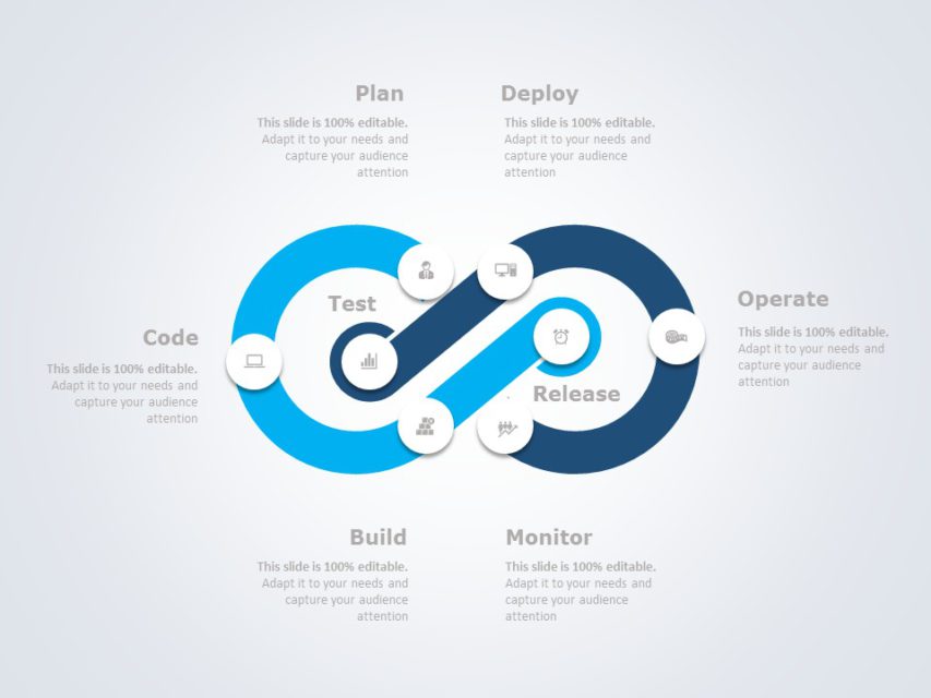 Editable DevOps Templates For PowerPoint | SlideUpLift