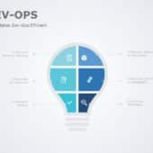 Devops Infinity PowerPoint Template | SlideUpLift