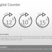 Digital Counter 01 PowerPoint Template