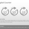 Digital Counter 01 PowerPoint Template