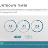 Digital Counter 01 PowerPoint Template