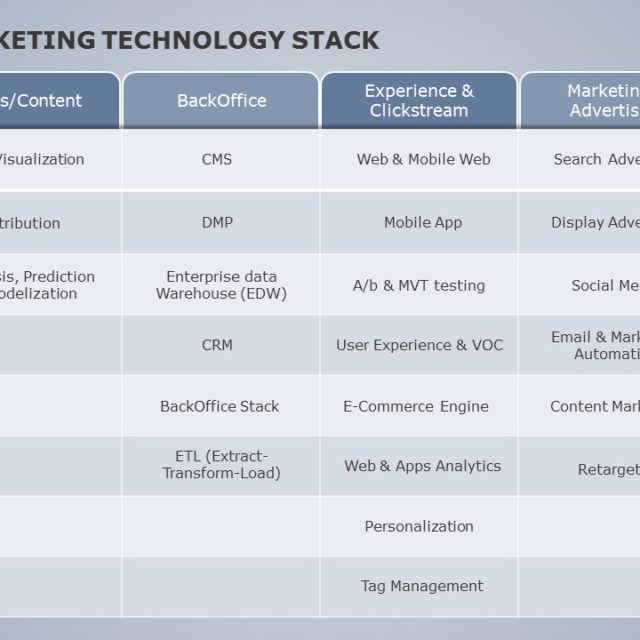 Digital Counter 01 PowerPoint Template | SlideUpLift