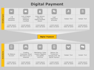 Digital Payment 01 | Digital Payment Templates | SlideUpLift