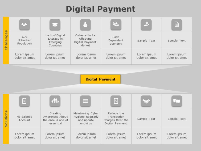 Digital Payment 01 | Digital Payment Templates | SlideUpLift
