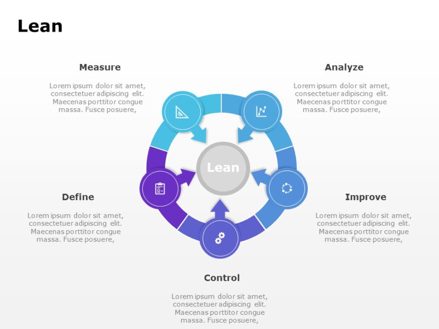 dmaic process PowerPoint Template | SlideUpLift
