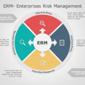 Enterprise Risk Management 03 PowerPoint Template