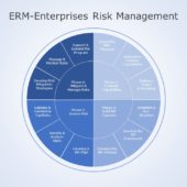 Enterprise Risk Management 03 PowerPoint Template
