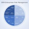 Enterprise Risk Management 03 PowerPoint Template
