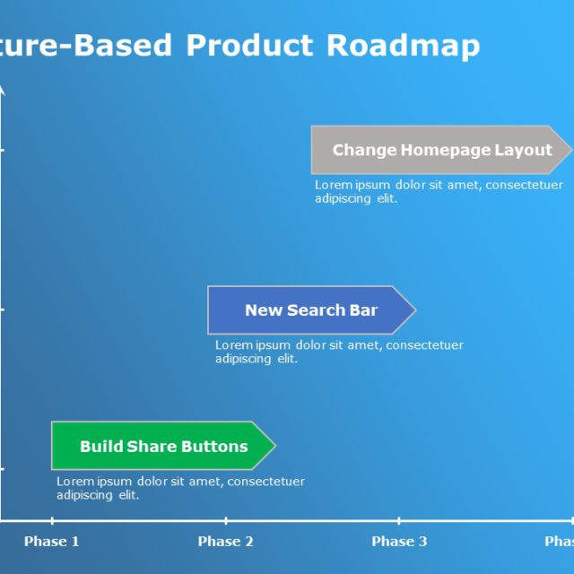 Theme Based Roadmap PowerPoint Template