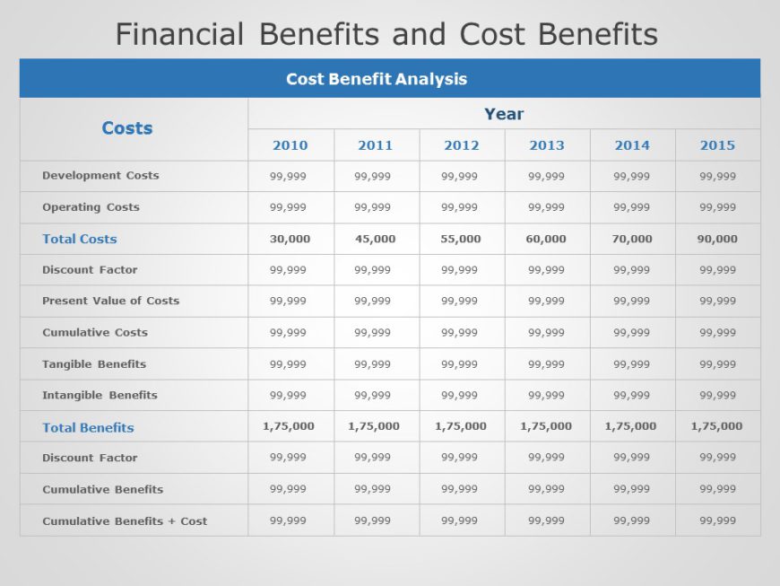 Finance Templates | Financial Planning and Analysis for PowerPoint ...