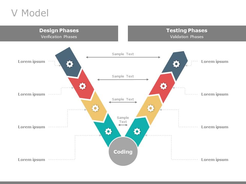 Free Colorful V Model Development Diagram For Software Design Free Colorful V Model Development Diagram For Software Design