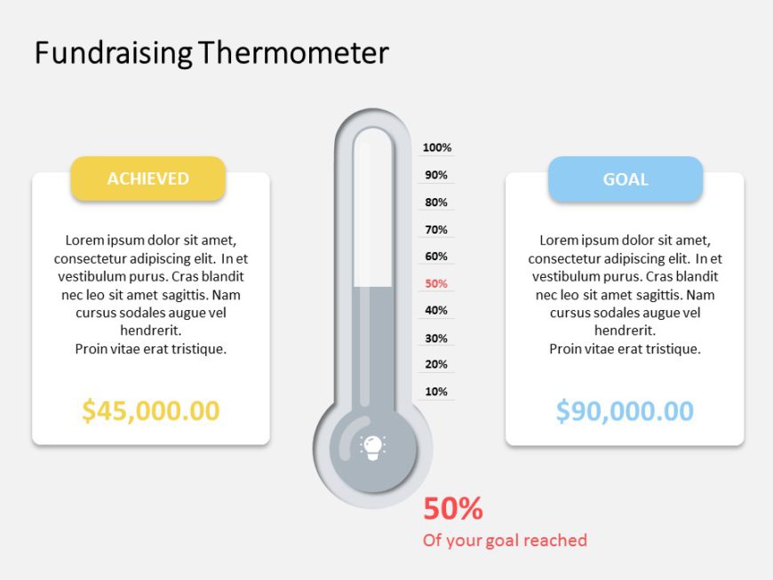 Editable Fundraising Templates For PowerPoint | SlideUpLift