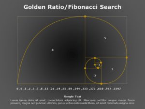 15+ Editable Golden Ratio PowerPoint Templates | SlideUpLift