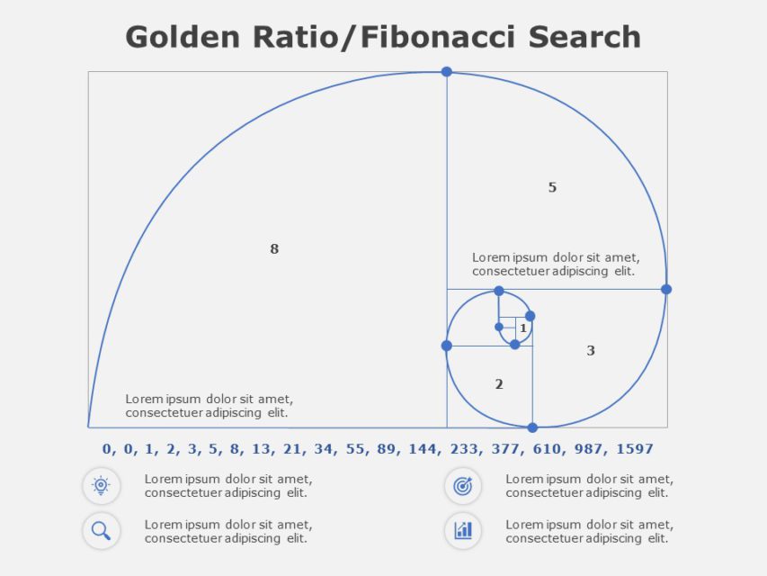 15+ Editable Golden Ratio PowerPoint Templates | SlideUpLift