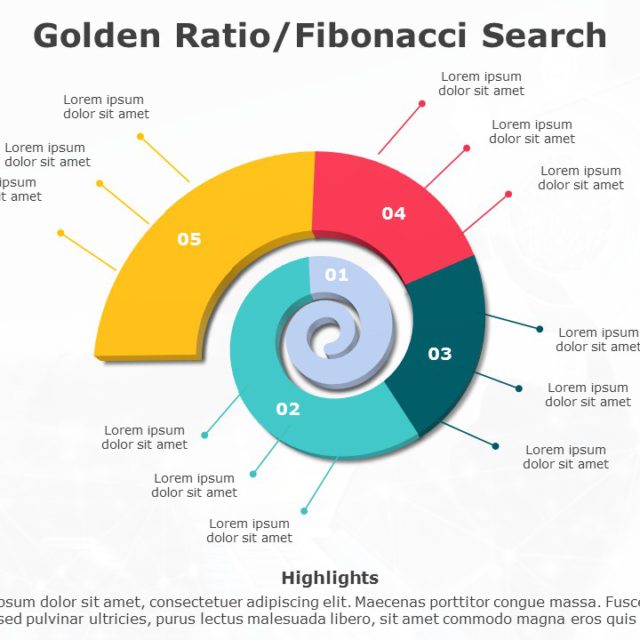 Profitability ratios PowerPoint Template