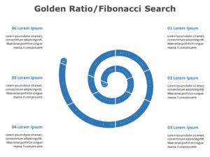 15+ Editable Golden Ratio PowerPoint Templates | SlideUpLift
