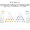 Headcount 07 PowerPoint Template