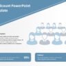 Headcount 03 PowerPoint Template