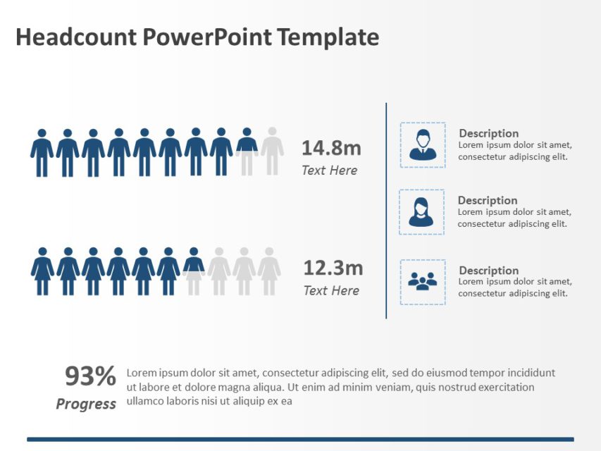 Editable Headcount Templates For PowerPoint | SlideUpLift