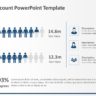 Headcount 03 PowerPoint Template