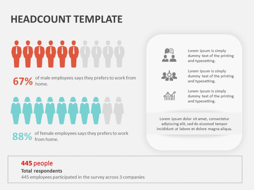 Free Headcount 08 PowerPoint Template | SlideUpLift
