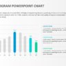 Histogram 02 PowerPoint Template