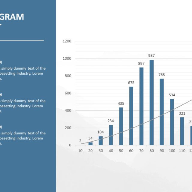 Histogram 01 PowerPoint Template