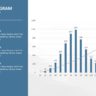 Histogram 01 PowerPoint Template