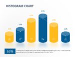 Histogram 03 PowerPoint Template | SlideUpLift