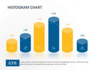 Histogram 03 PowerPoint Template | SlideUpLift