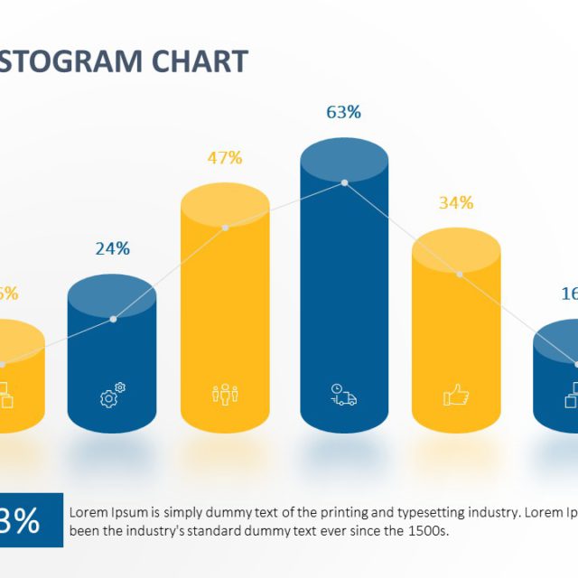 Histogram 02 PowerPoint Template