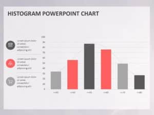 Histogram 05 PowerPoint Template | SlideUpLift