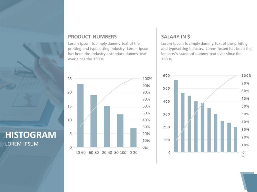 Histogram 06 PowerPoint Template | SlideUpLift