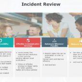 Incident Report 03 PowerPoint Template