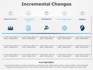 Incremental Changes 04 | Incremental Changes Templates | SlideUpLift