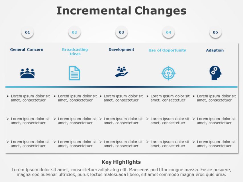 Incremental Changes 04 | Incremental Changes Templates | SlideUpLift