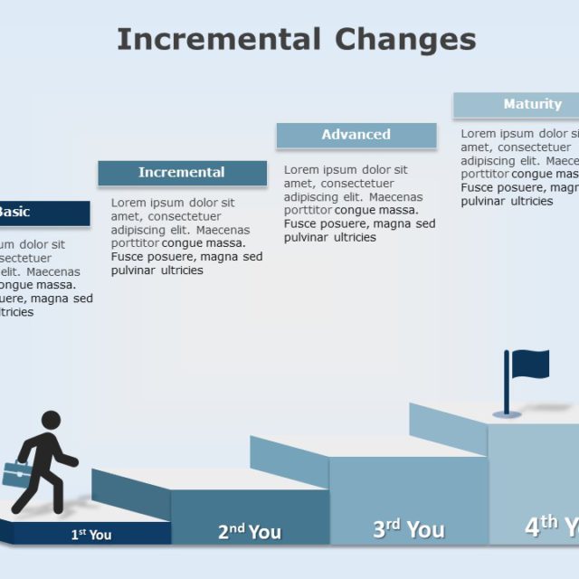 Incremental Changes 07 PowerPoint Template | SlideUpLift