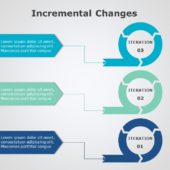 Incremental Changes 06 PowerPoint Template