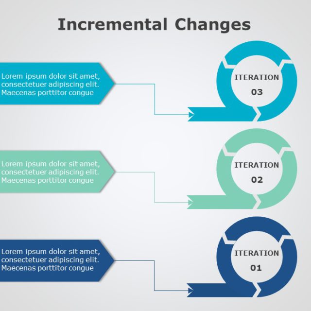 Incremental Changes 07 PowerPoint Template | SlideUpLift