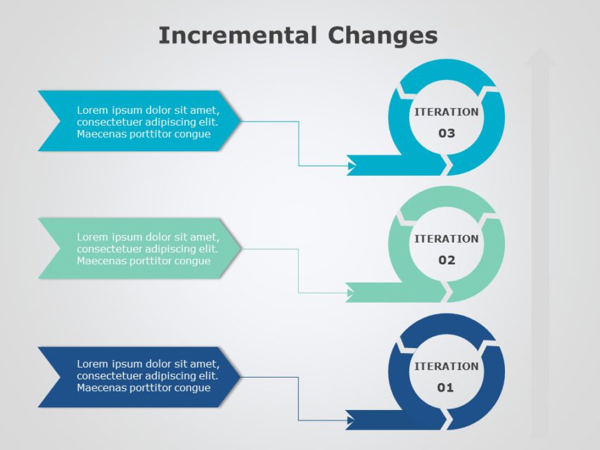 Incremental Changes 02 PowerPoint Template | SlideUpLift