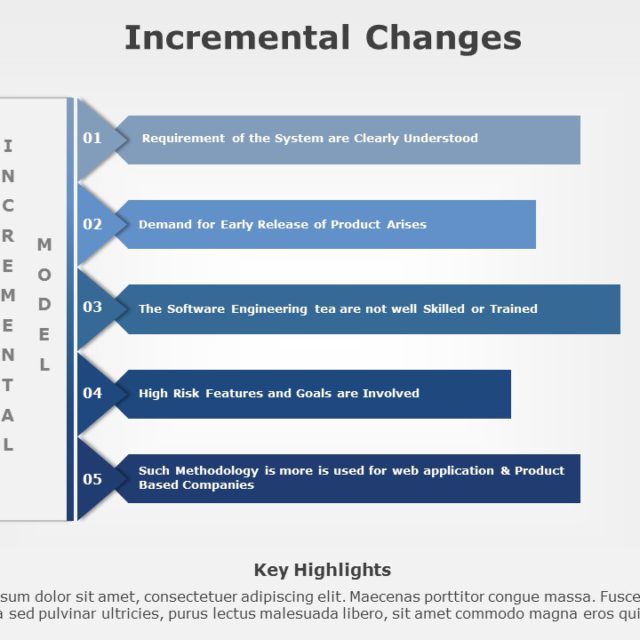 Incremental Changes 02 PowerPoint Template