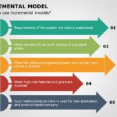 Incremental Changes 02 PowerPoint Template
