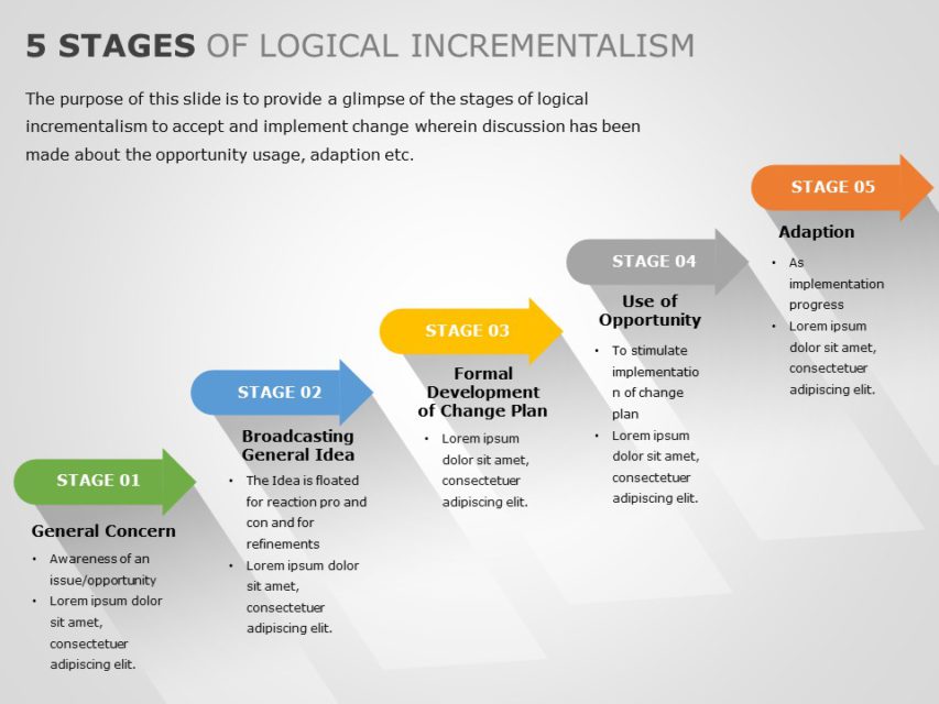 Incremental Changes 02 PowerPoint Template | SlideUpLift