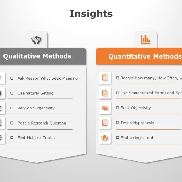 Insights 04 PowerPoint Template