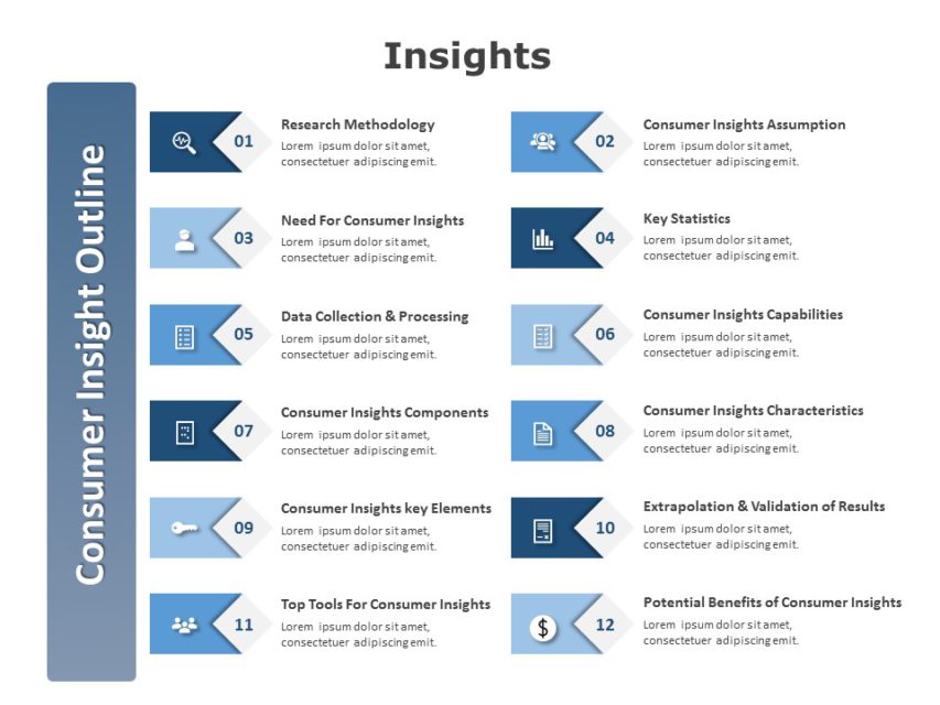 Insights 02 PowerPoint Template | SlideUpLift