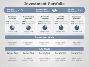 Investment Portfolio 02 PowerPoint Template | SlideUpLift