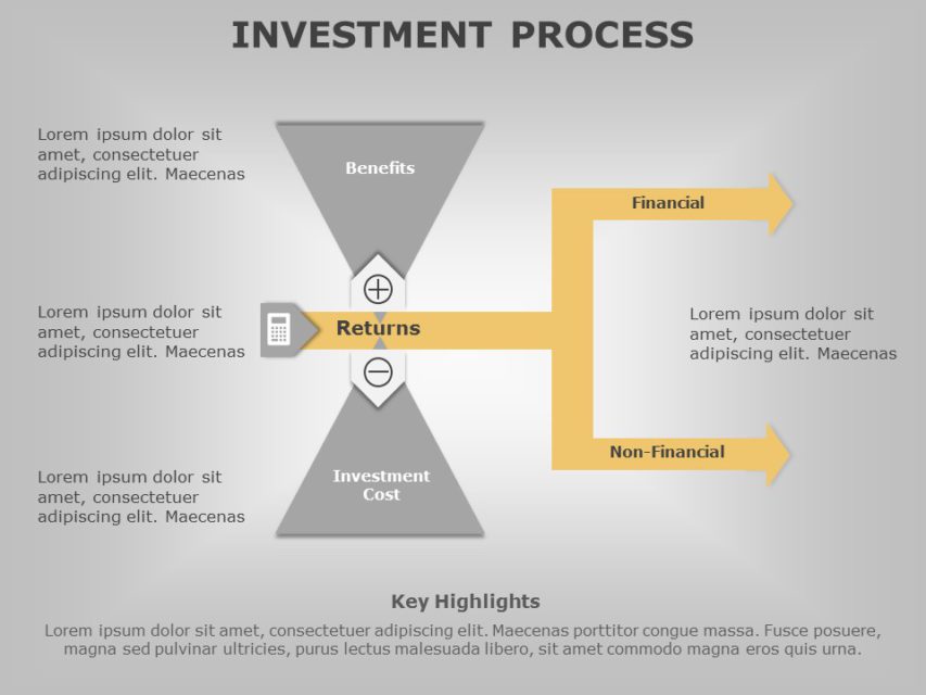 1320+ Free Editable ROI Templates For PowerPoint | SlideUpLift
