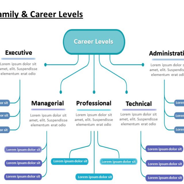 Job Family PowerPoint Template