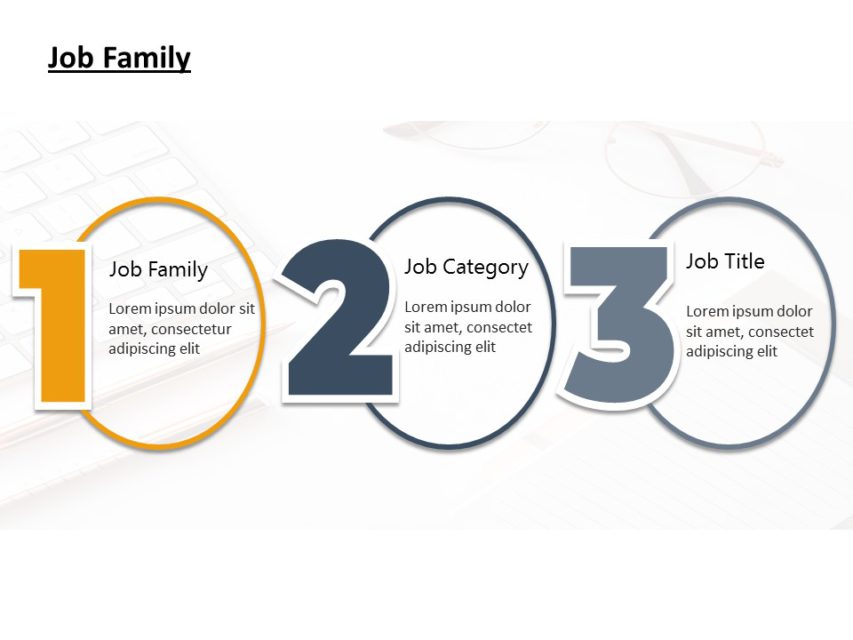 Job Family PowerPoint Template | SlideUpLift
